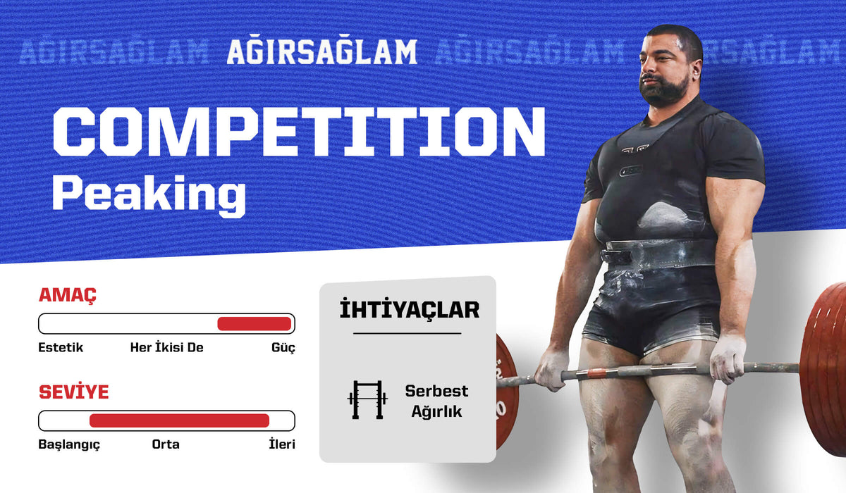 Powerlifting Competition: Yarışmacı Kursu & Peak Programı (PDF & Video ...